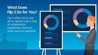 7 Ways Flip 2 Is Reinventing Collaboration | PDF