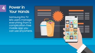 7 Ways to Drive ROI With Pro TV | PPT