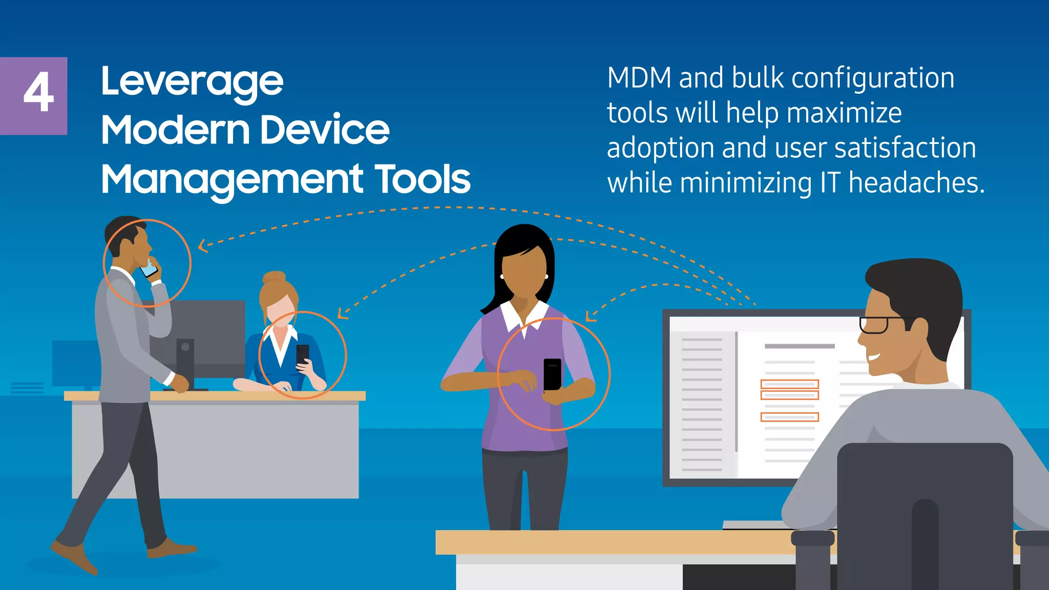 8 Steps to a Successful Mobile Device Program | PDF | Smartphones ...