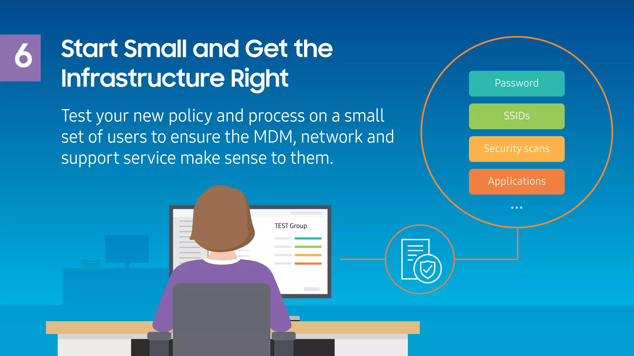 8 Steps to a Successful Mobile Device Program | PDF
