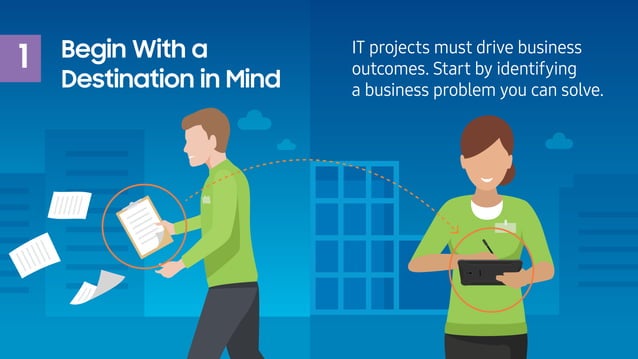 8 Steps to a Successful Mobile Device Program | PDF | Smartphones ...