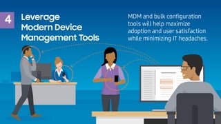 8 Steps to a Successful Mobile Device Program | PDF