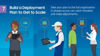 8 Steps to a Successful Mobile Device Program | PDF