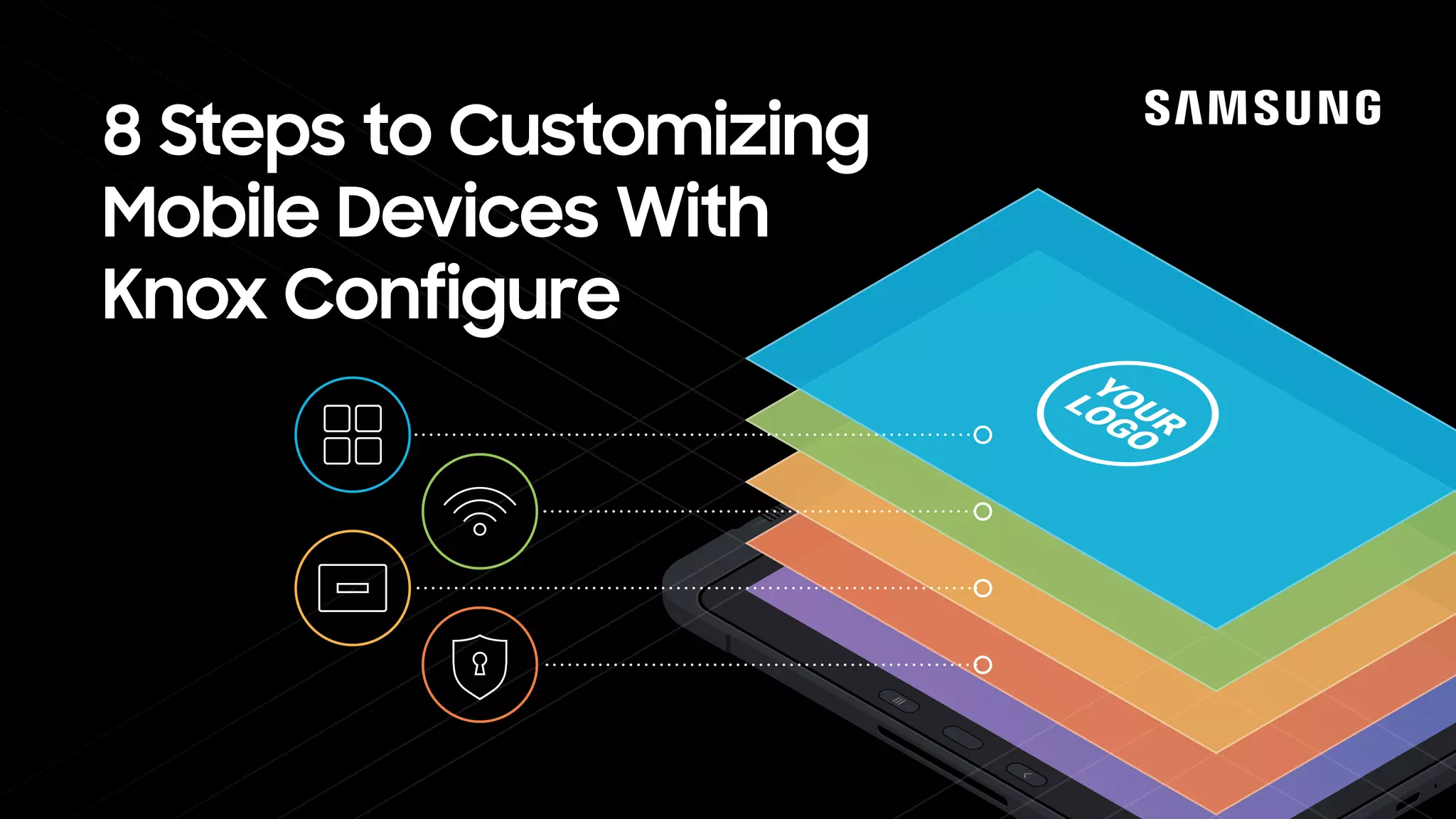 8 Steps to Customizing Mobile Devices with Knox Configure | PDF