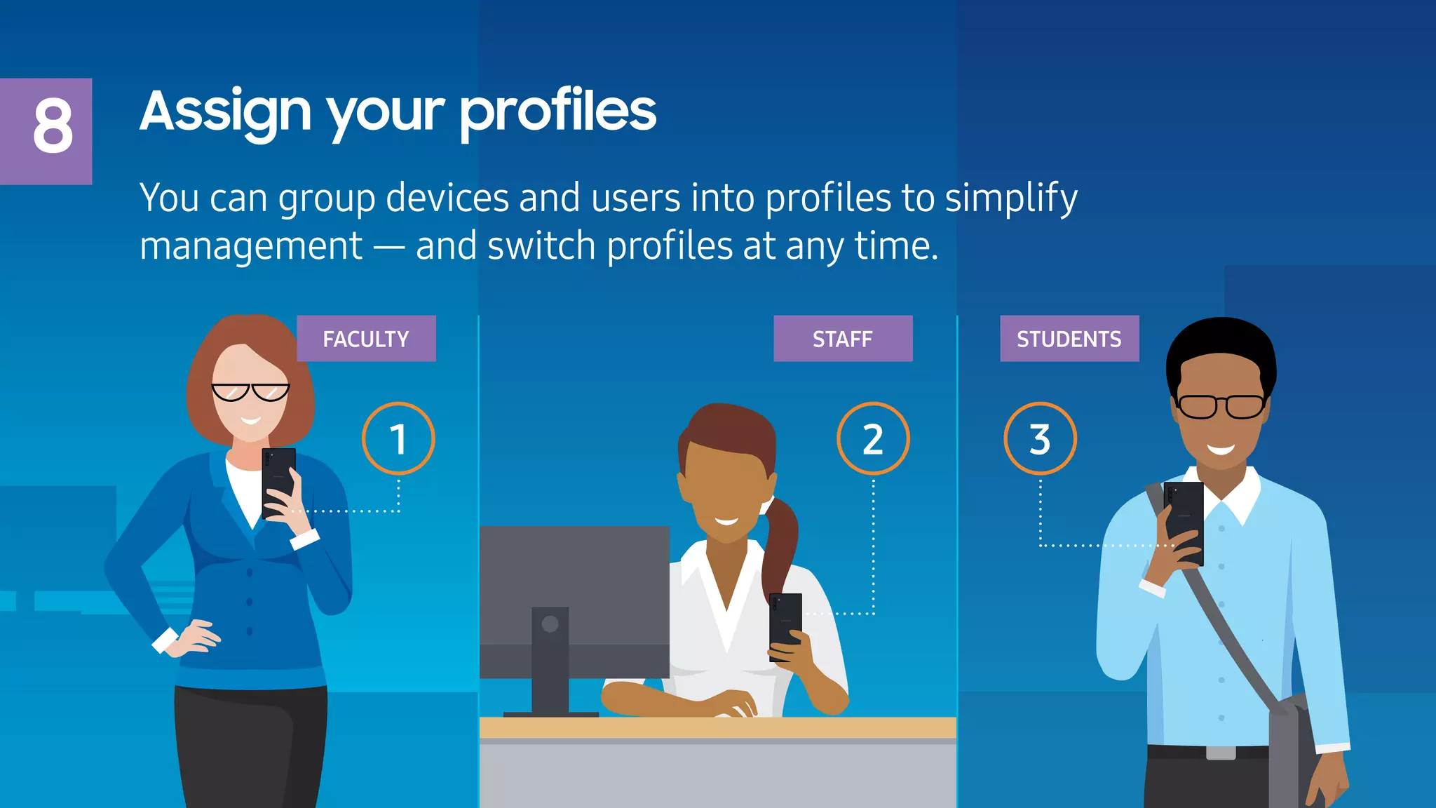 8 Steps to Customizing Mobile Devices with Knox Configure | PPT