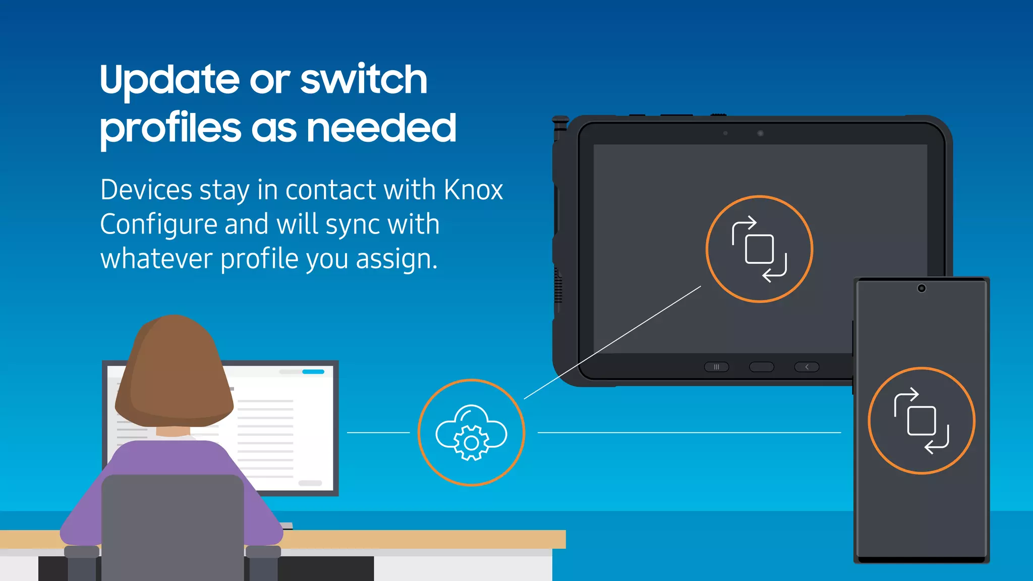 8 Steps to Customizing Mobile Devices with Knox Configure | PDF