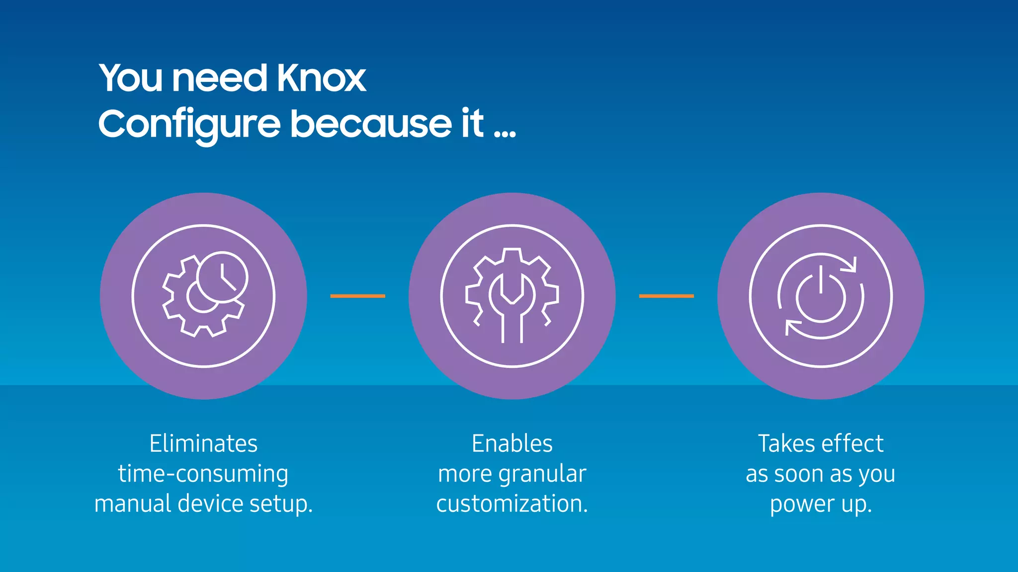 8 Steps to Customizing Mobile Devices with Knox Configure | PDF