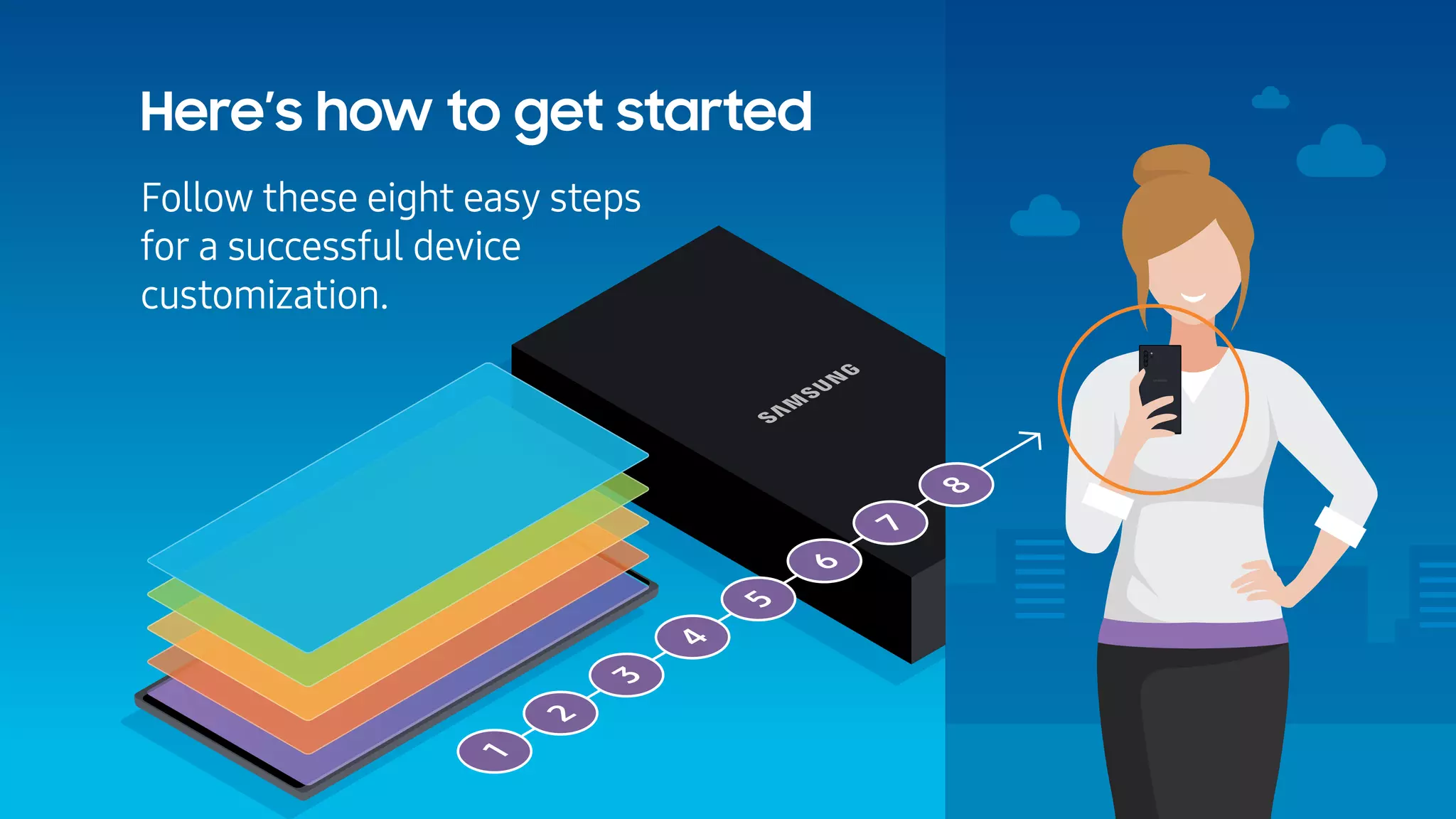 8 Steps to Customizing Mobile Devices with Knox Configure | PDF