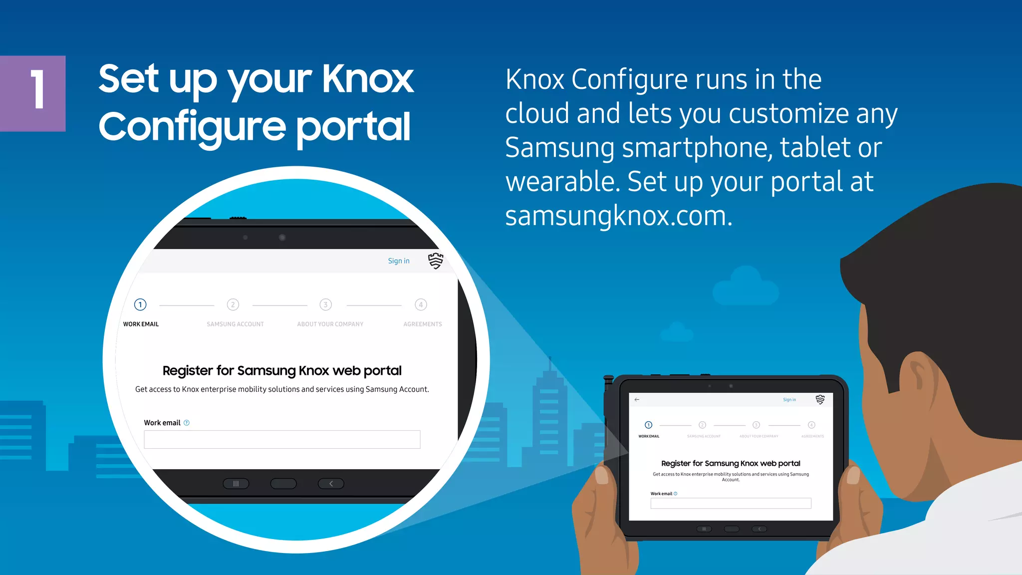 8 Steps to Customizing Mobile Devices with Knox Configure | PDF