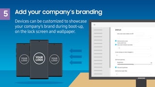 8 Steps to Customizing Mobile Devices with Knox Configure | PDF