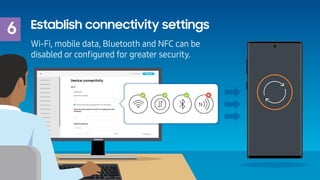 8 Steps to Customizing Mobile Devices with Knox Configure | PDF