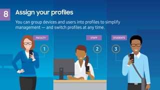 8 Steps to Customizing Mobile Devices with Knox Configure | PDF