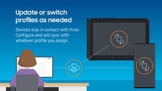 8 Steps to Customizing Mobile Devices with Knox Configure | PDF