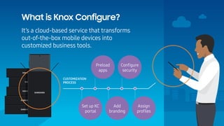 8 Steps to Customizing Mobile Devices with Knox Configure | PDF