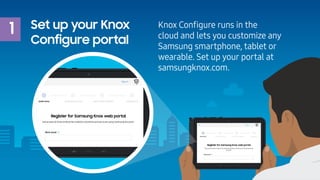 8 Steps to Customizing Mobile Devices with Knox Configure | PDF