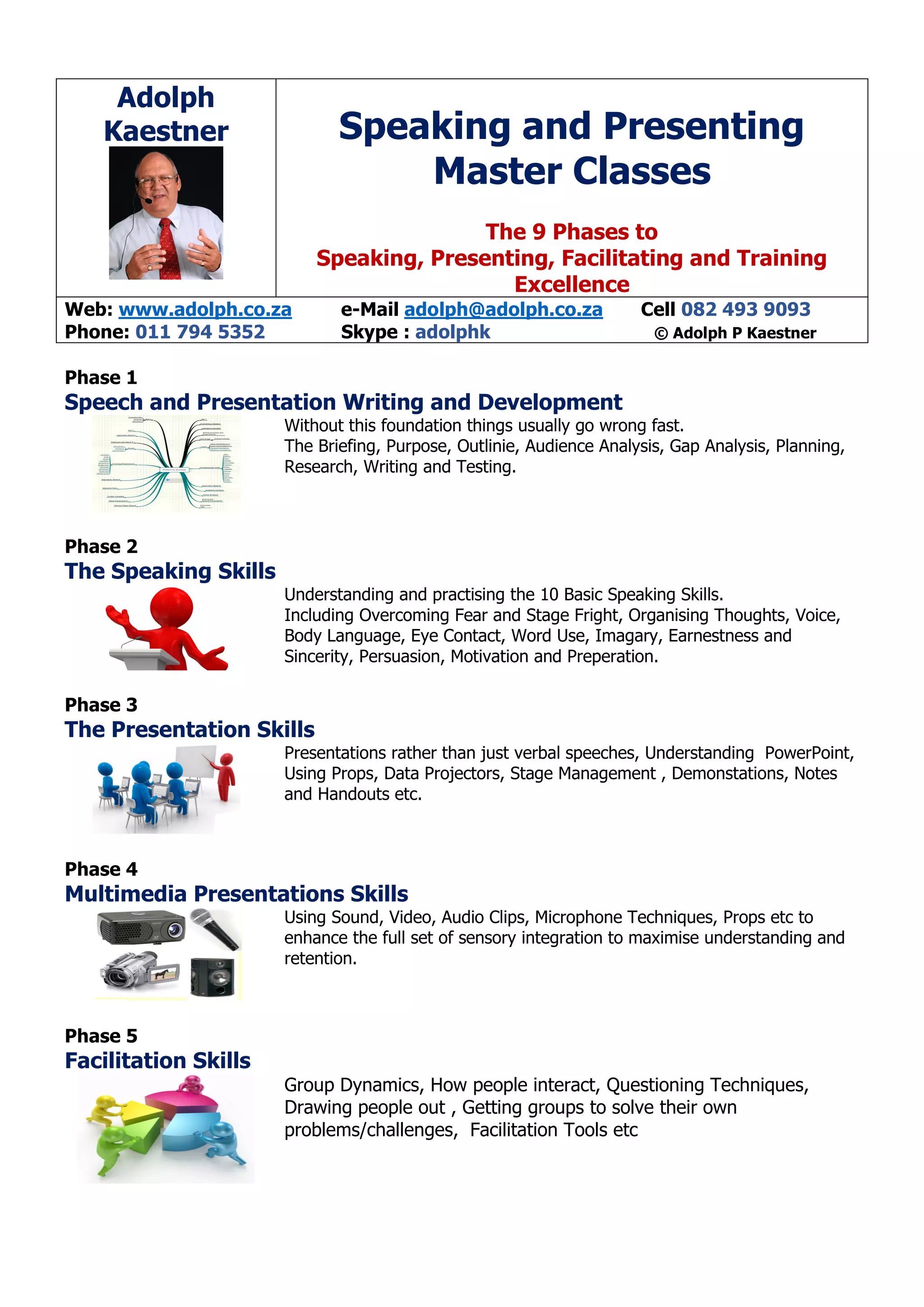 Speaking and Presenting Master Class - The 9 phases | PDF