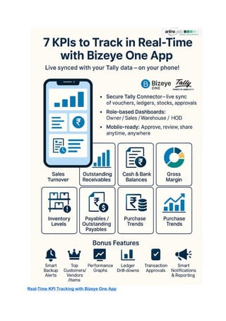 infographic- Top 7 KPIs Every Business Owner Should Monitor In Real ...