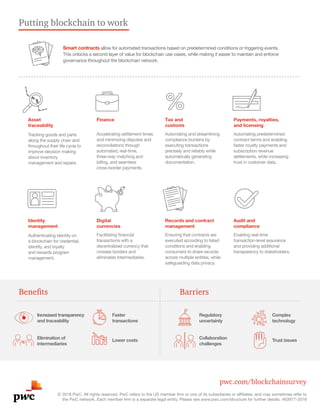 Blockchain Fundamentals | PDF | Currencies | Economy