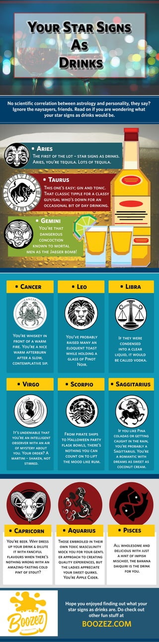 Your Star Signs as Drinks | PDF