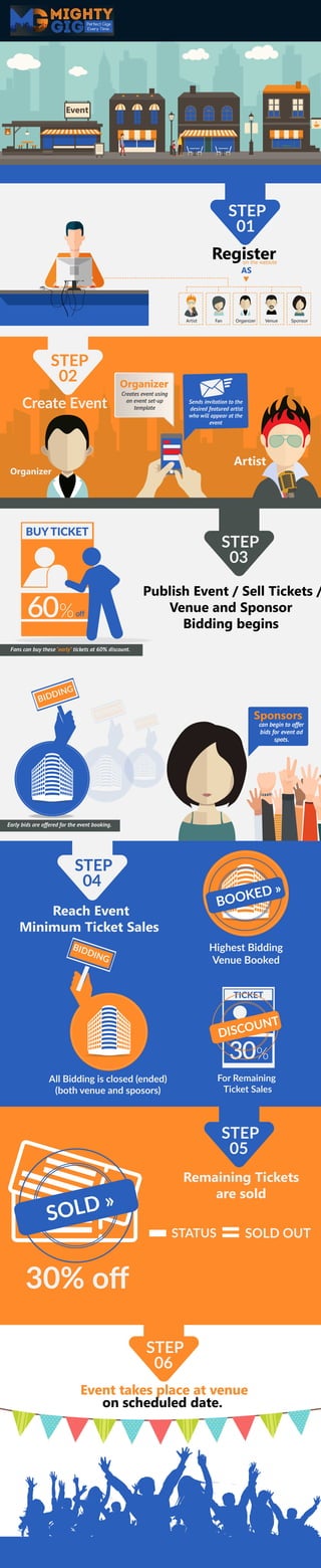 Infographic Catalog | PPT