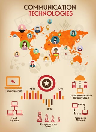 Infographic Catalog | PPT