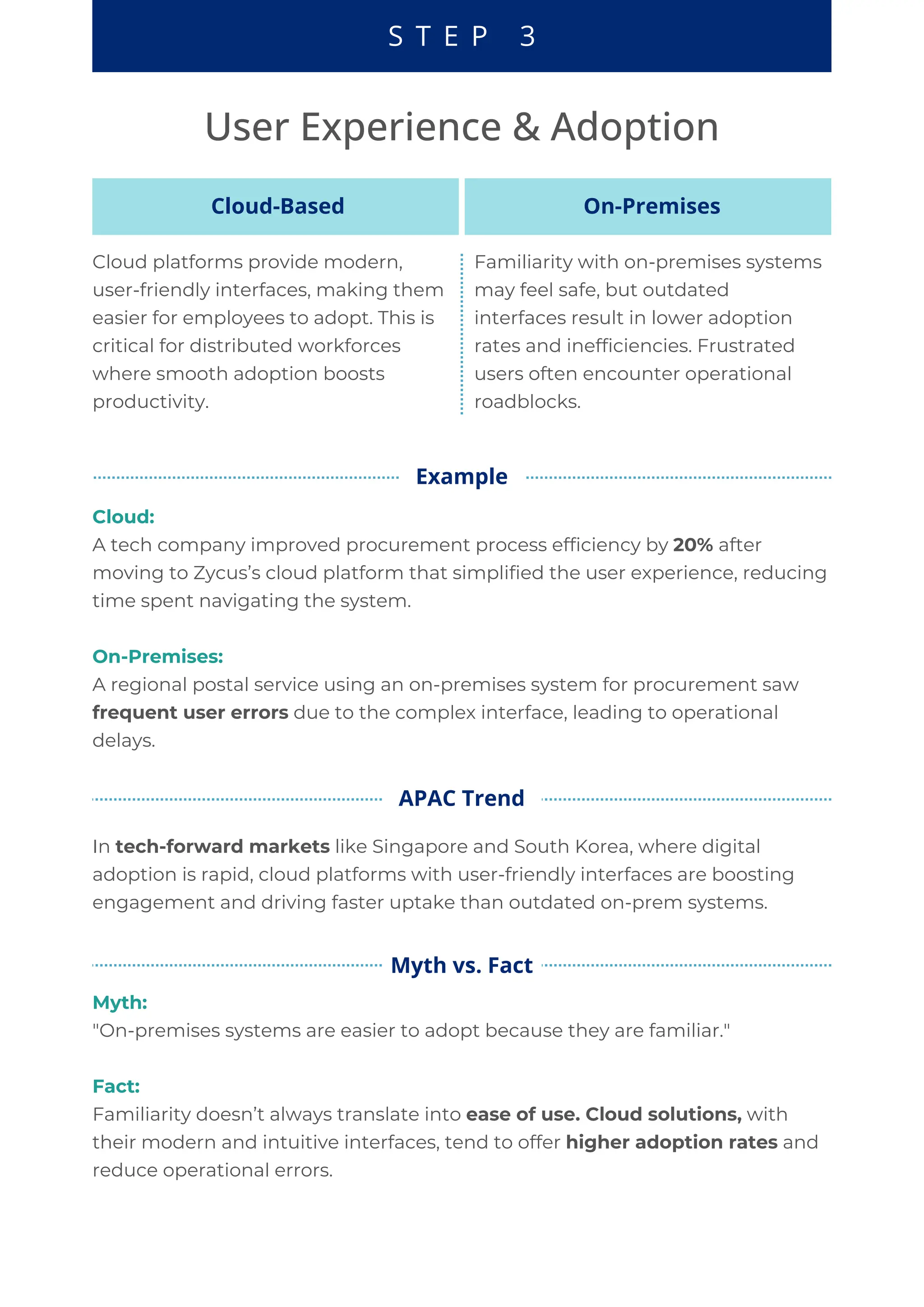 Infographic - Cloud vs On-Premise APAC.pdf