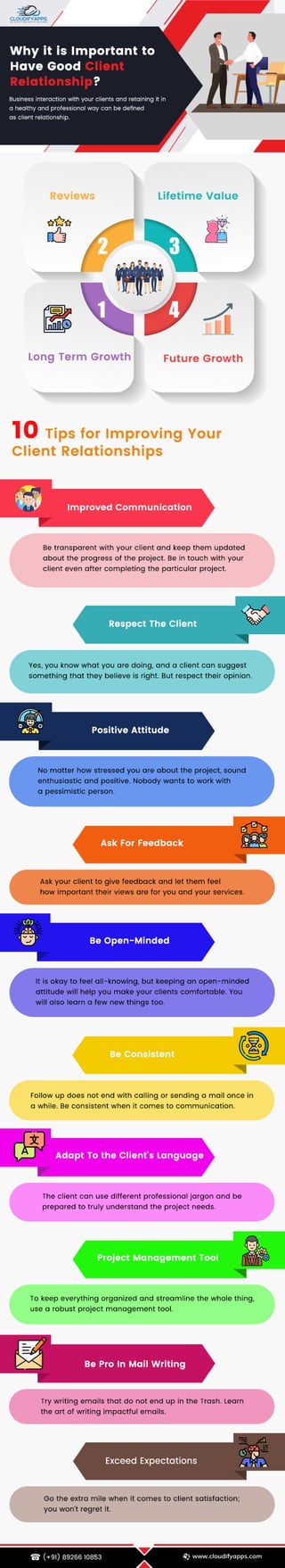 Client Relationship | PDF