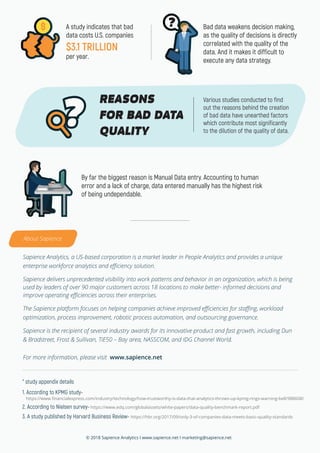 Infographic | Quality of Data & Cost of Bad Data | Sapience Analytics | PDF
