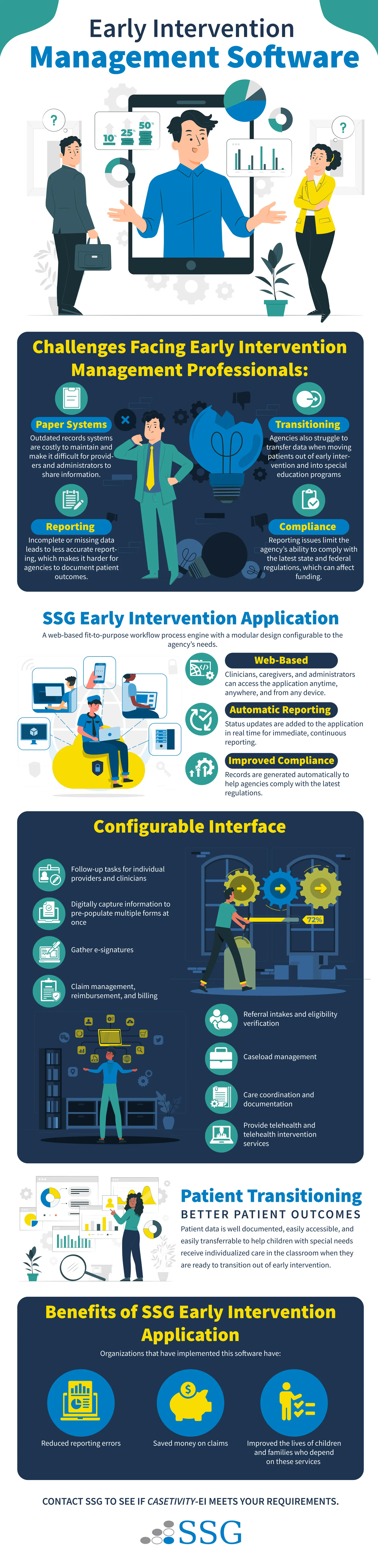 Early Intervention Management Software | PDF