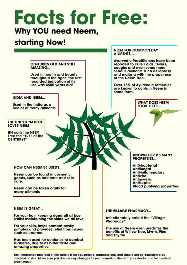 Facts about Neem - The Tree of the 21st Century | PDF