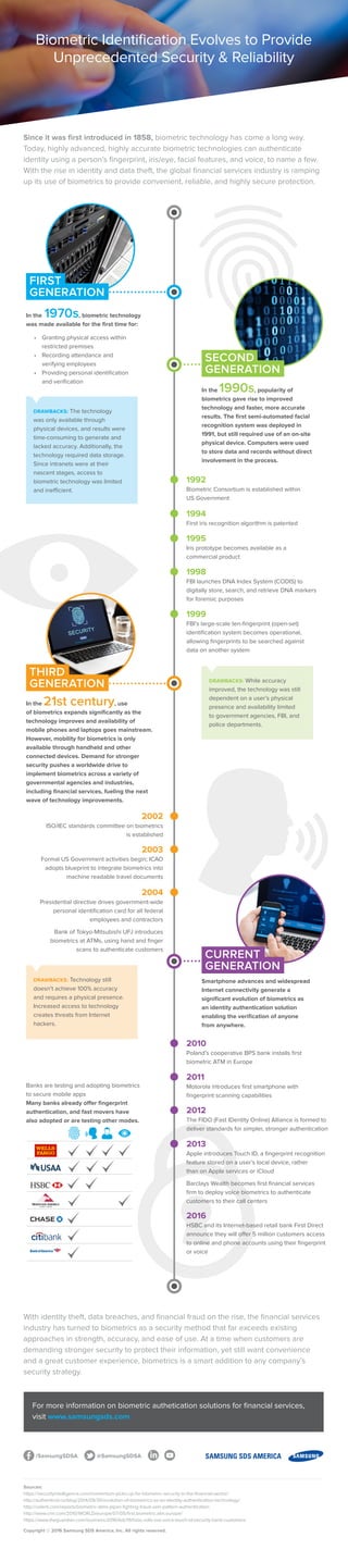 Biometric Identification Evolves to Provide Unprecedented Security ...