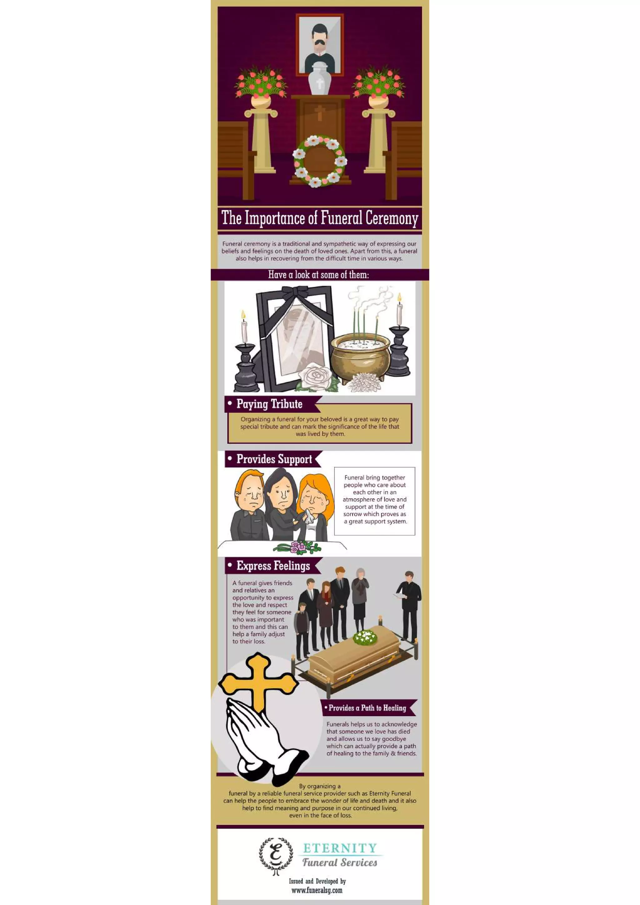 The Importance of Funeral Ceremony | PDF