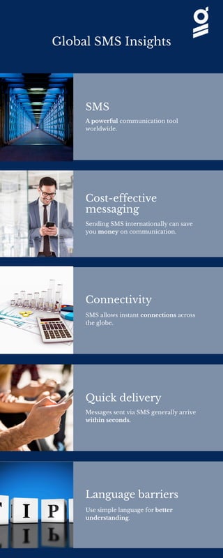 Global SMS Insights: Trends, Reach & Impact in 2025 | PDF
