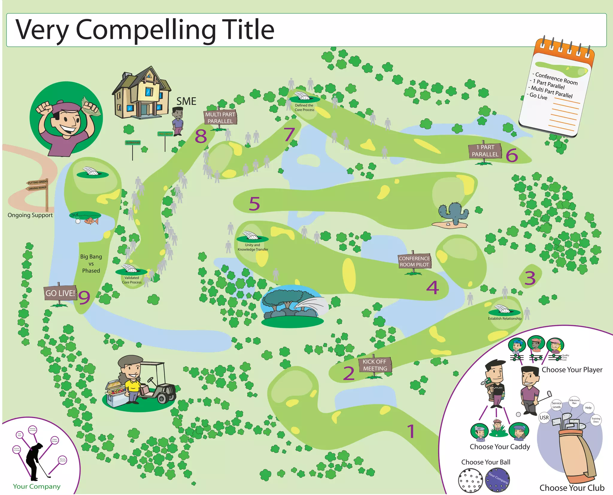 Infographic golf course | PDF