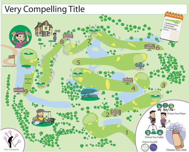 Infographic golf course | PDF