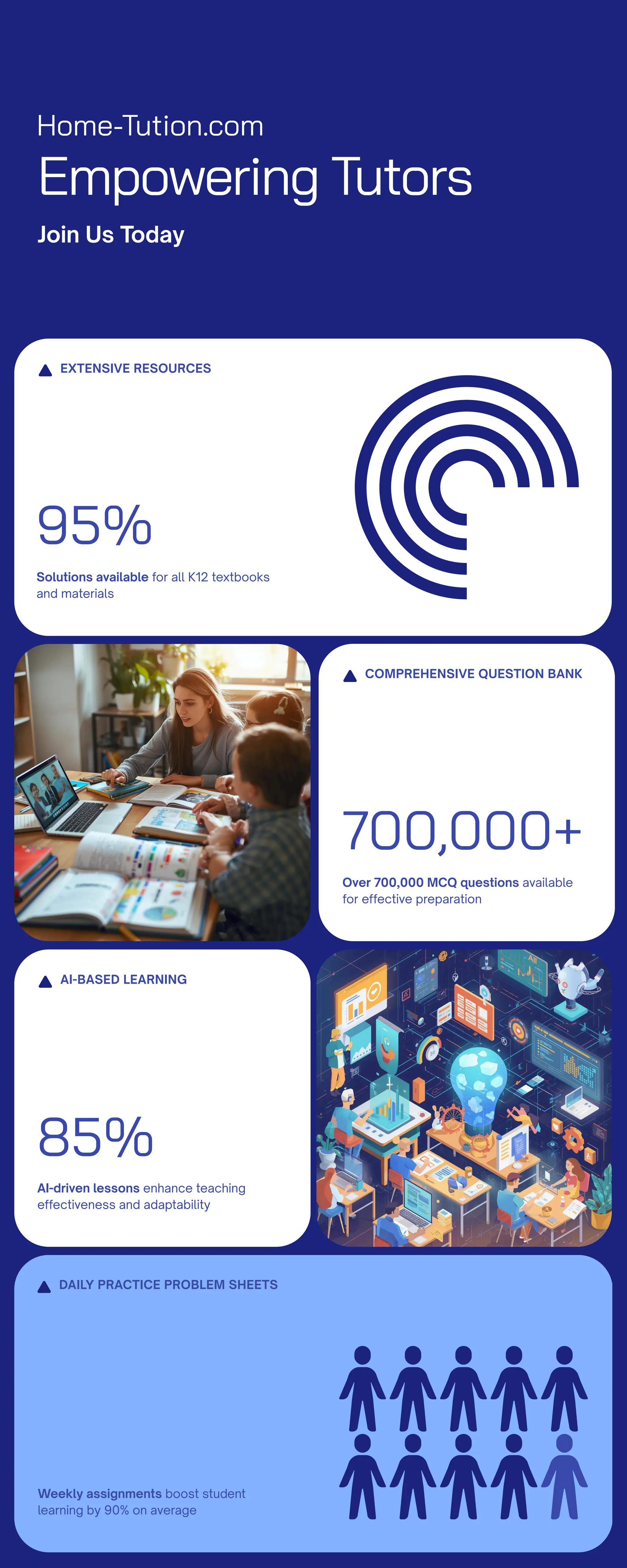 Home-Tution.com Is Now Open for Tutor Registration – Join India’s Largest Education Platform ...