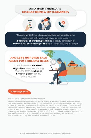 Infographic | How We Work | Sapience Analytics | PDF