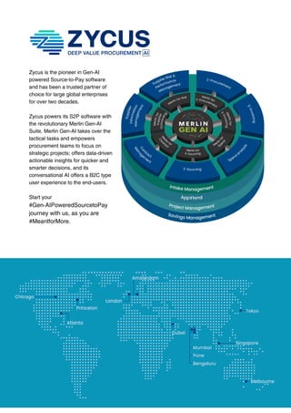 Infographic - Intake Management Simplified Enhancing Efficiency Through ...