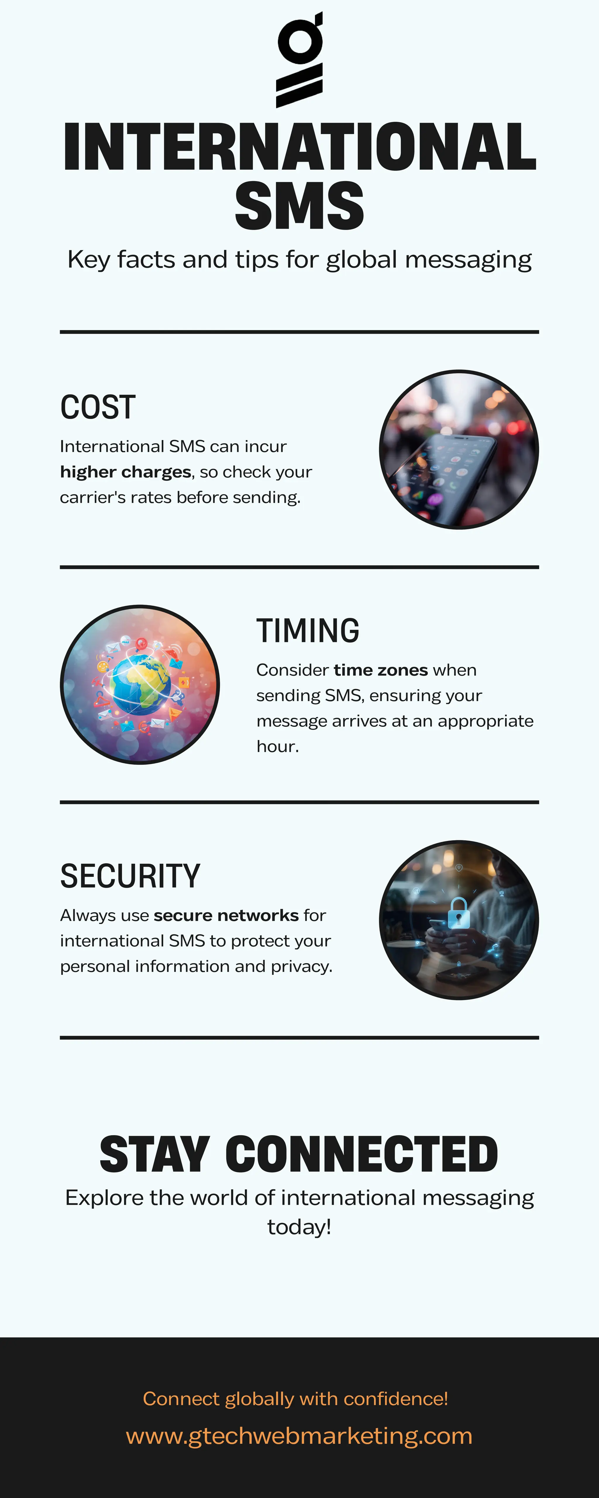 Connecting the World: The Power of International SMS for Global ...