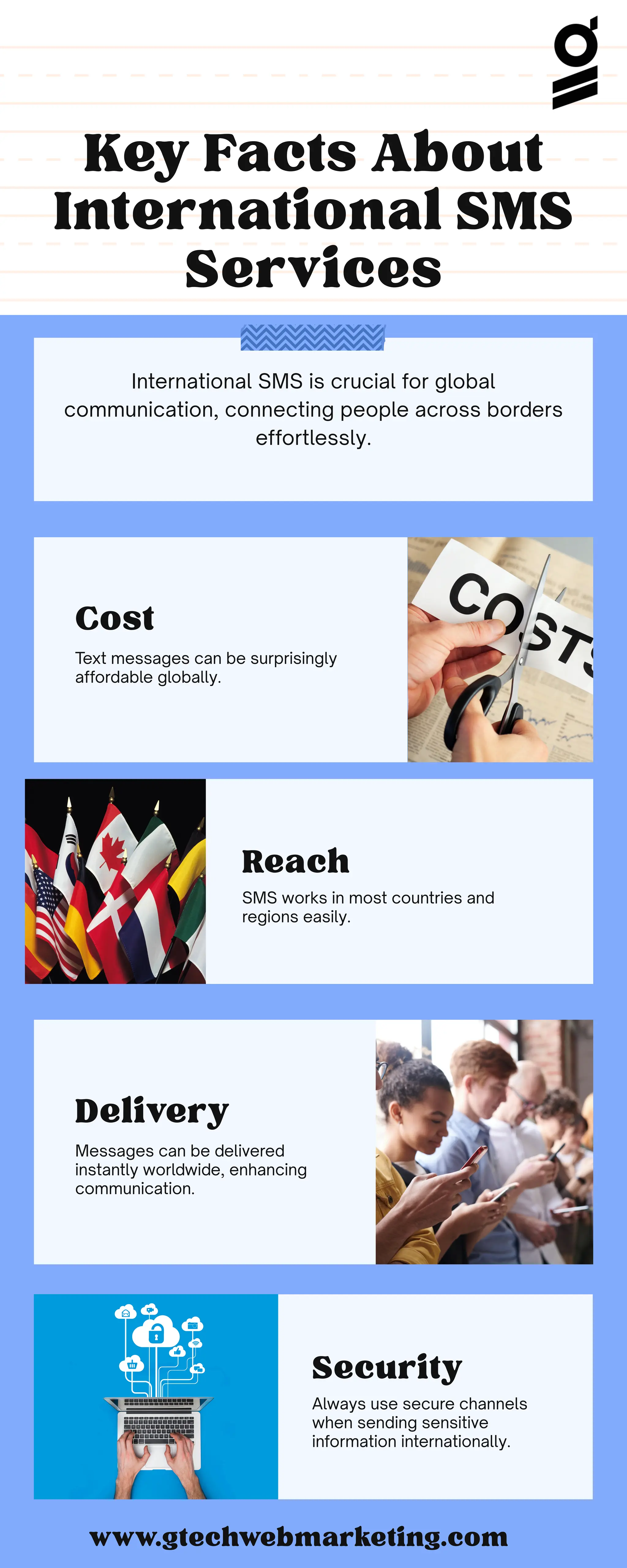 Breaking Borders: A Visual Guide to International SMS Messaging | PDF