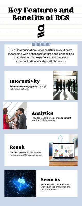 Rich Communication Services (RCS): The Future of Mobile Messaging | PDF