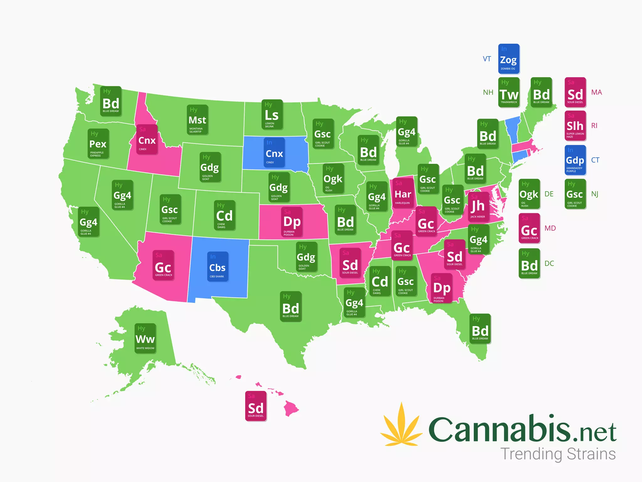 Most Popular Marijuana Strains By State? | PPT