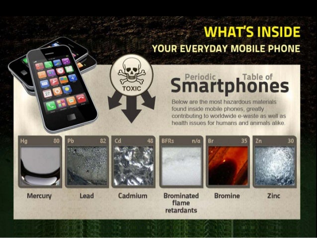 Toxic Mobile Phones: The Health Dangers