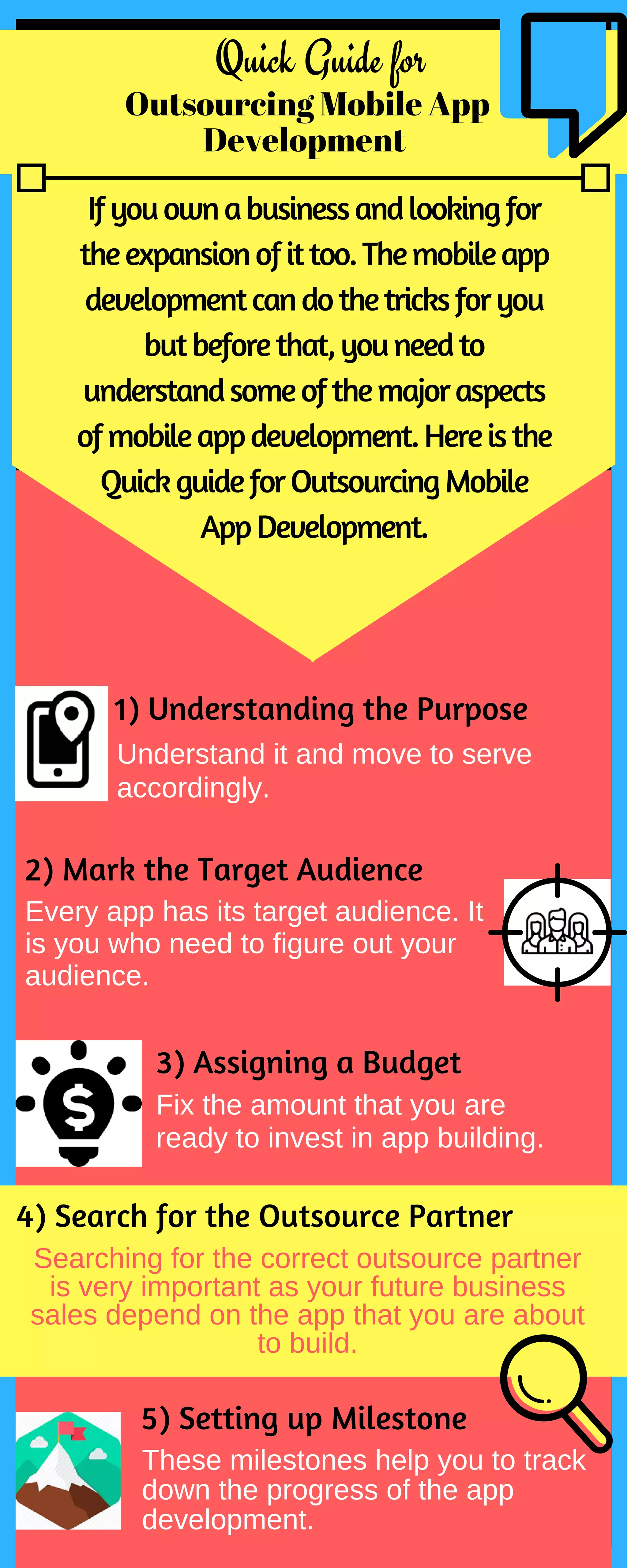 Info-graphic | Quick guide for Outsourcing Mobile App Development | PDF