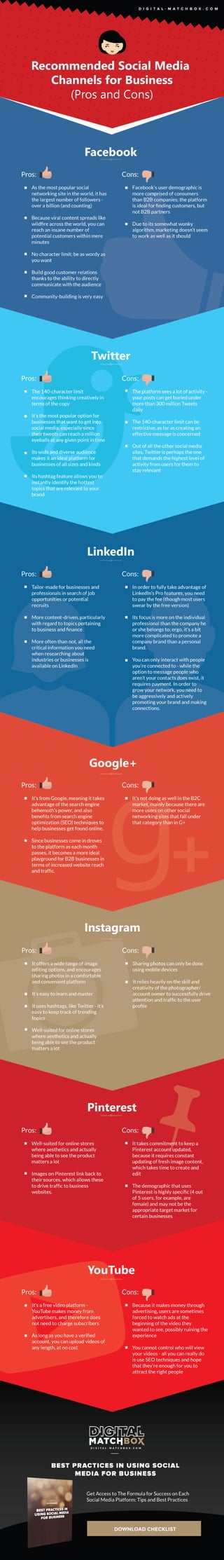 [INFOGRAPHIC] Recommended Social Media Channels for Business (Pros and ...