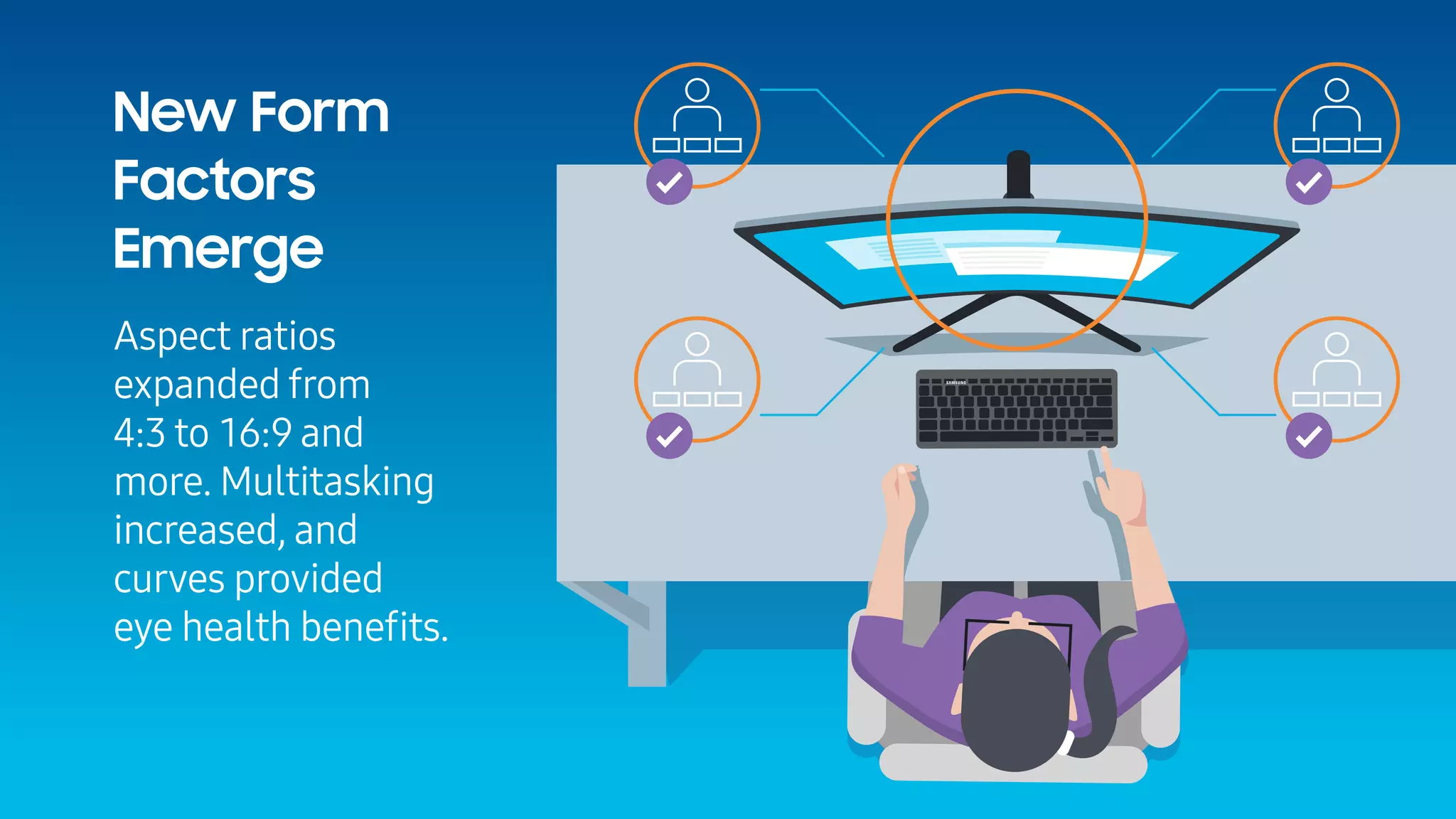 The Evolution of Desktop Monitors | PDF