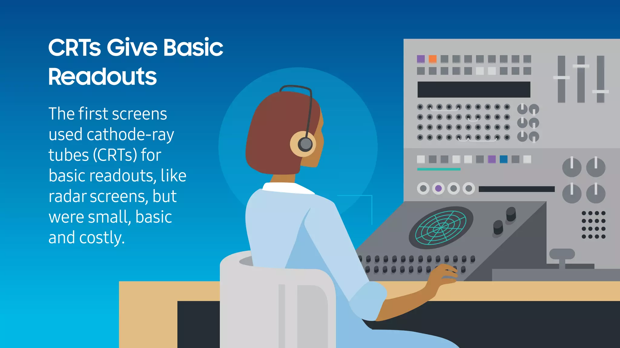 The Evolution of Desktop Monitors | PDF