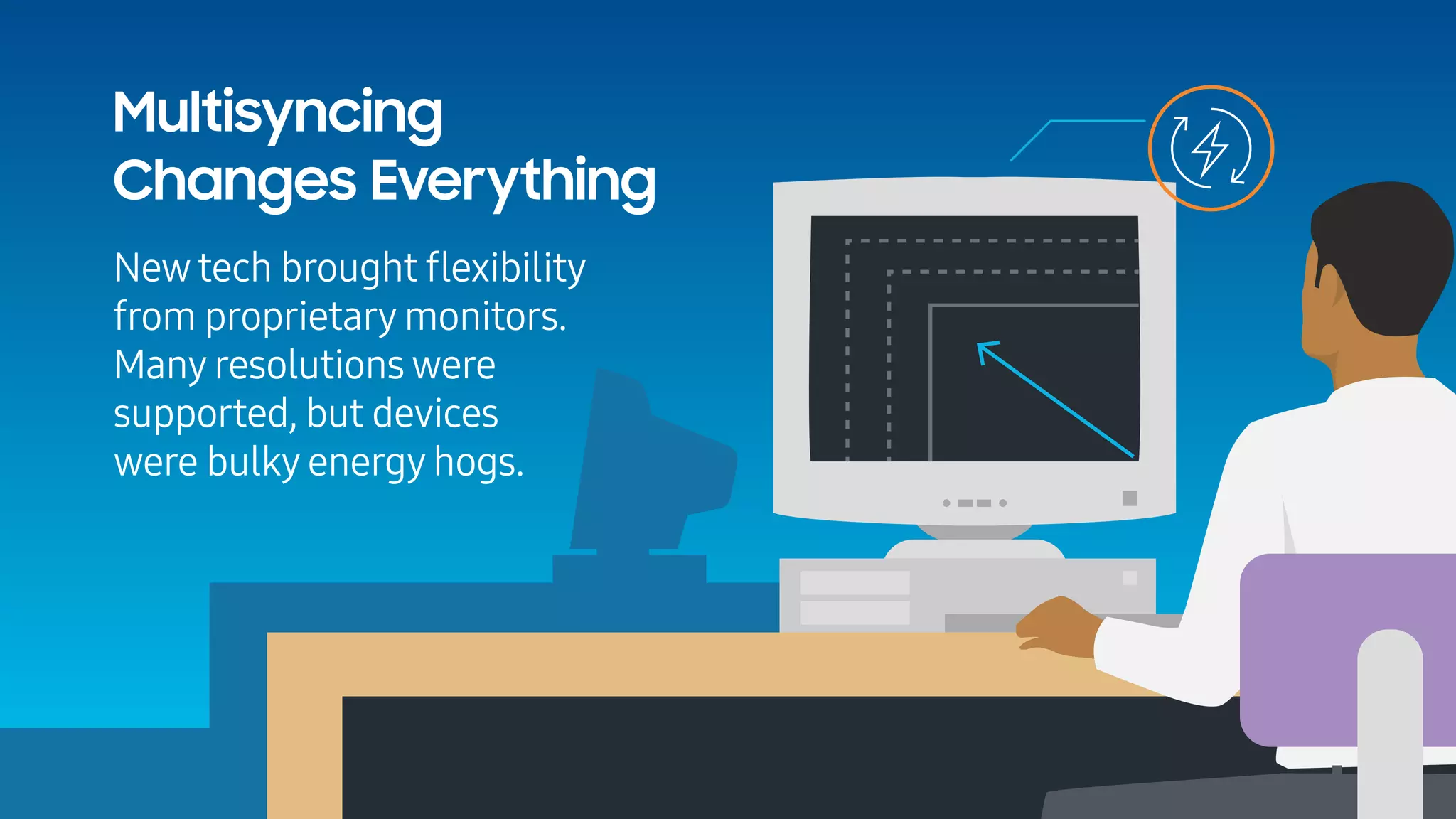 The Evolution of Desktop Monitors | PDF