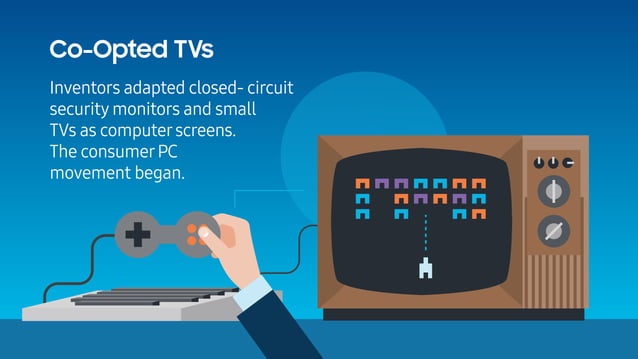 The Evolution of Desktop Monitors | PDF | Desktops | Computing