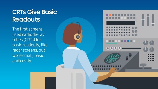 The Evolution of Desktop Monitors